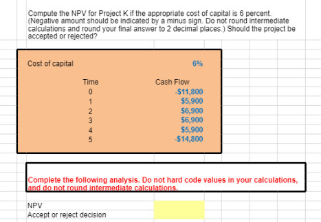 Solved Compute the NPV for Project K if the appropriate cost | Chegg.com