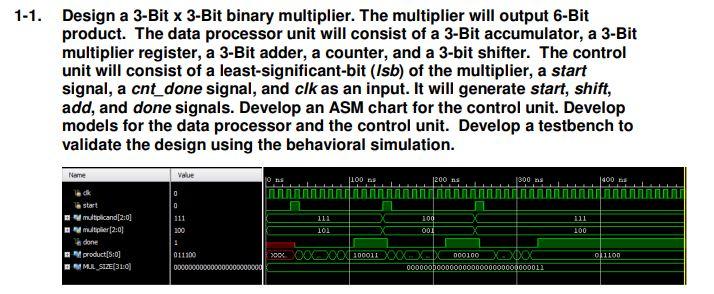 Solved 1-1. Design a 3-Bit x 3-Bit binary multiplier. The | Chegg.com