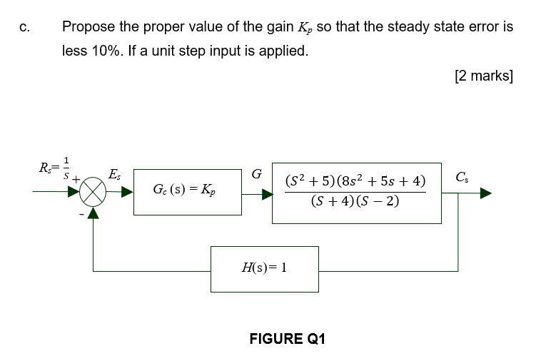 Propose the proper value of the gain Kp so that the | Chegg.com