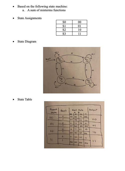 Solved Based on the following state machine, create a sum of | Chegg.com