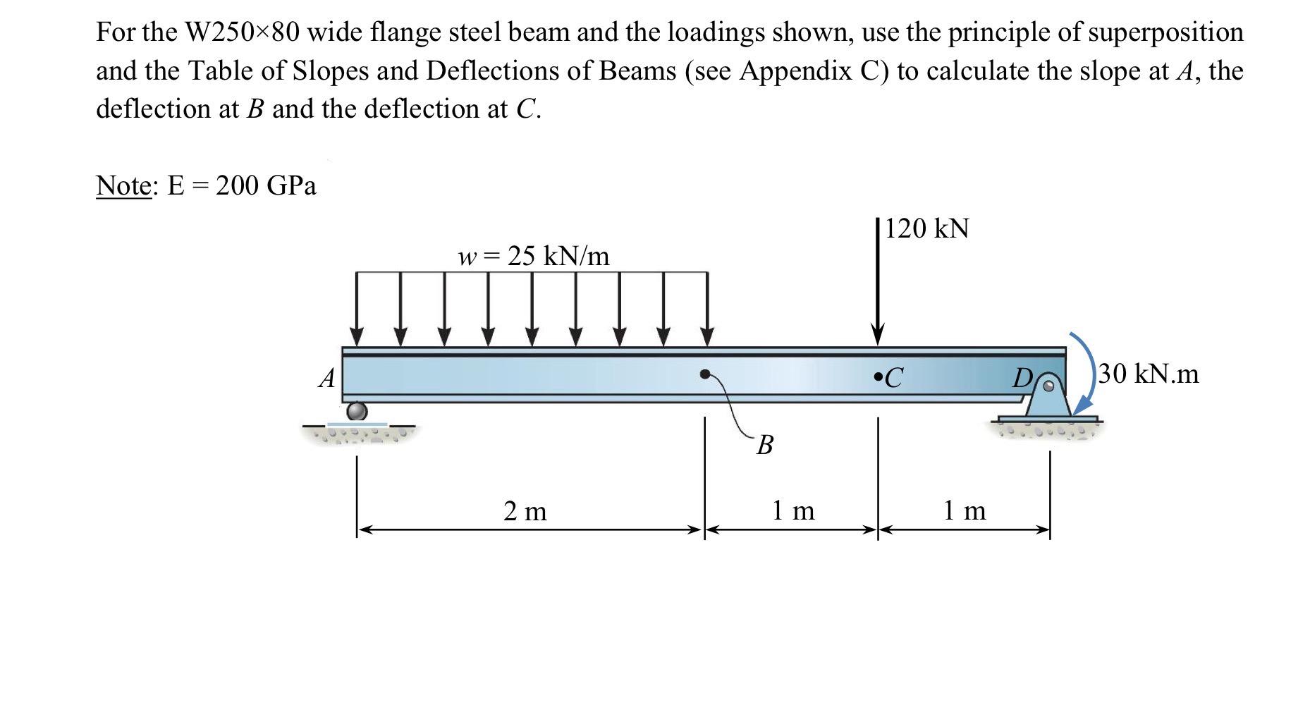 Solved For the W250×80 wide flange steel beam and the | Chegg.com