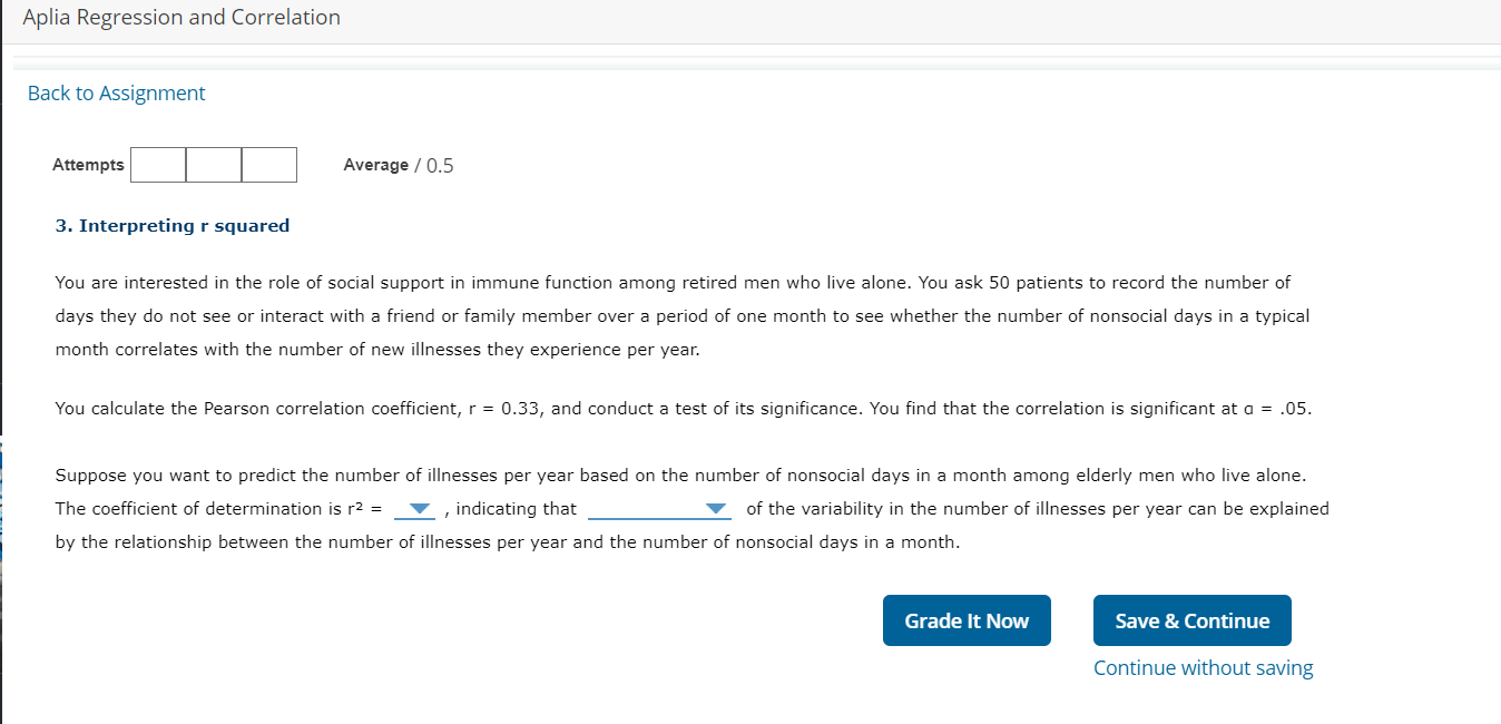 Solved Aplia Regression and Correlation Back to Assignment | Chegg.com