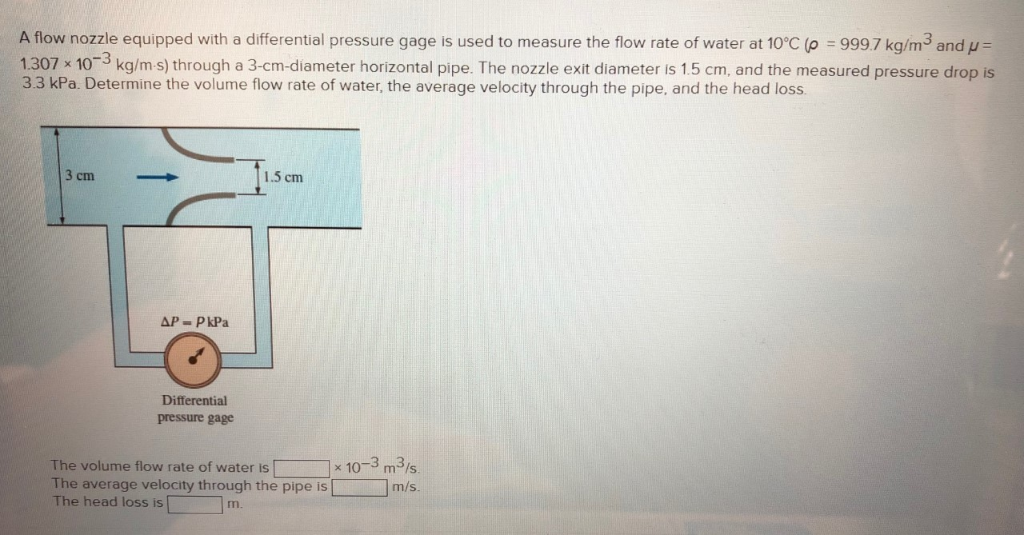 Solved A flow nozzle equipped with a differential pressure | Chegg.com