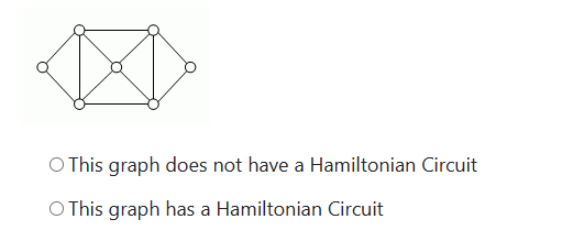 Solved This graph does not have a Hamiltonian Circuit This | Chegg.com