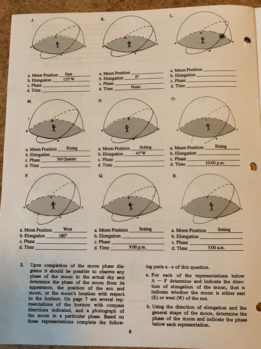 Solved a. Moon Position b. Elongation d. Time a. Moon | Chegg.com