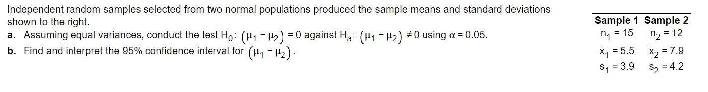 Solved Independent random samples selected from two normal | Chegg.com
