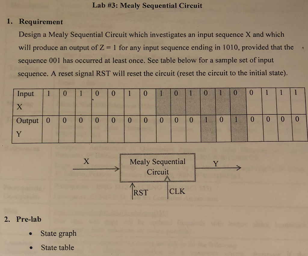 Solved Lab #3: Mealy Sequential Circuit 1. Requirement | Chegg.com