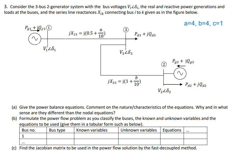 Solved 3. Consider the 3-bus 2-generator system with the bus | Chegg.com