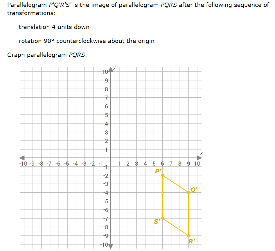 Solved Parallelogram P'Q'R'S' is the image of parallelogram | Chegg.com