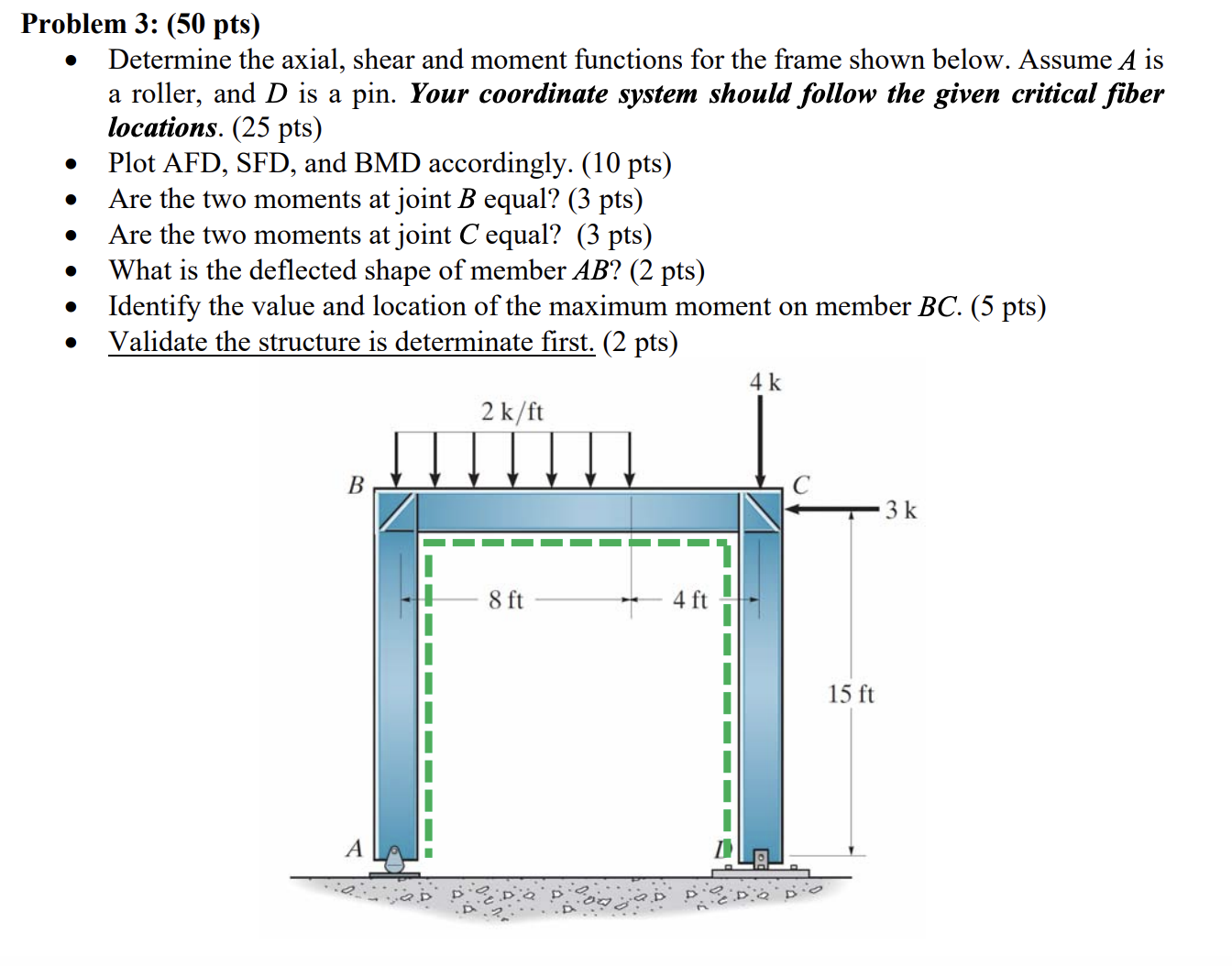 Solved Problem 3: (50 ﻿pts)- ﻿Determine the axial, shear and | Chegg.com
