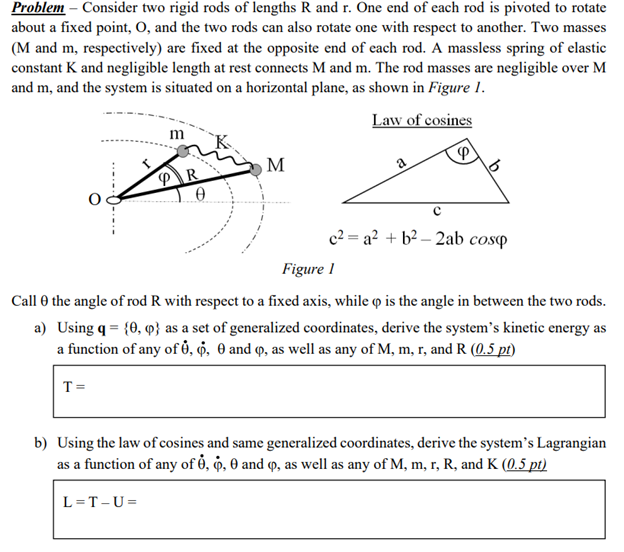Solved Problem − Consider two rigid rods of lengths R and r. | Chegg.com