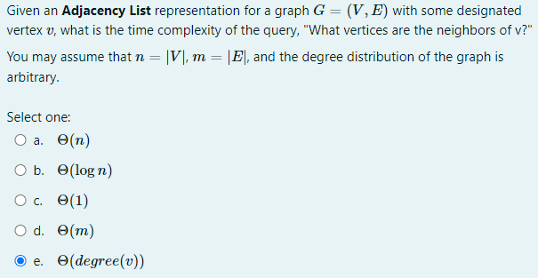 Solved Given an Adjacency List representation for a graph | Chegg.com