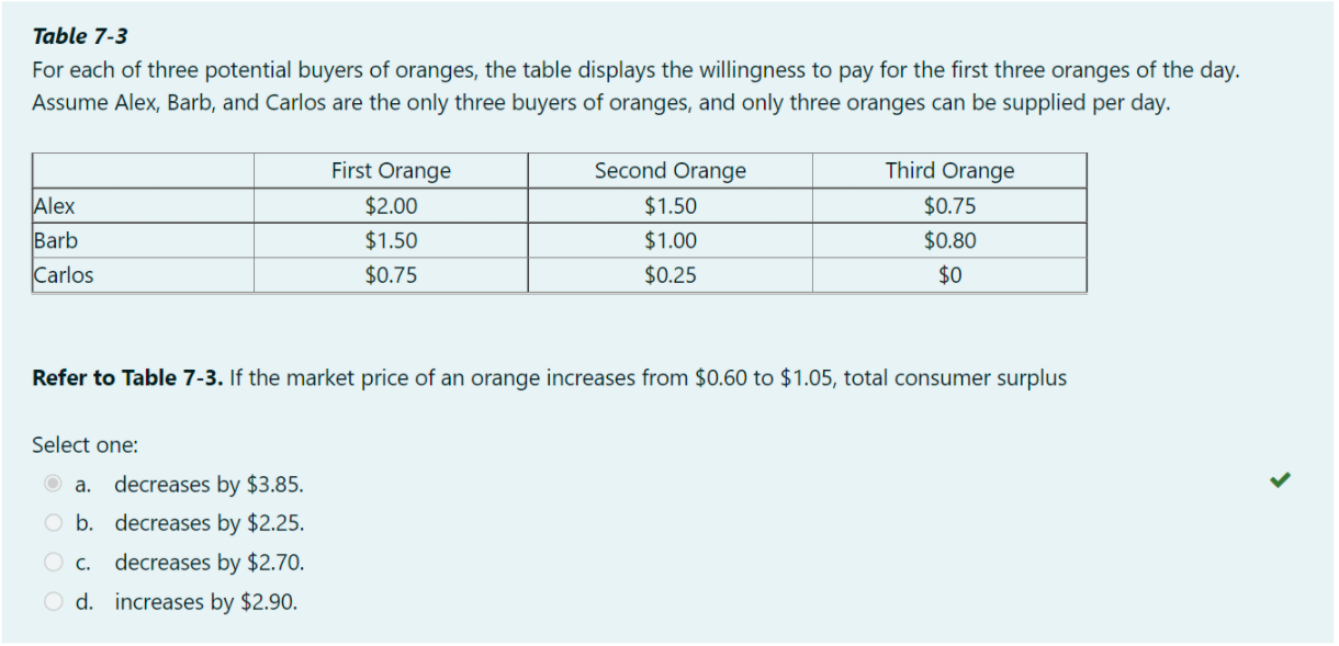 Solved Hi smart people, could you give me some idea with | Chegg.com