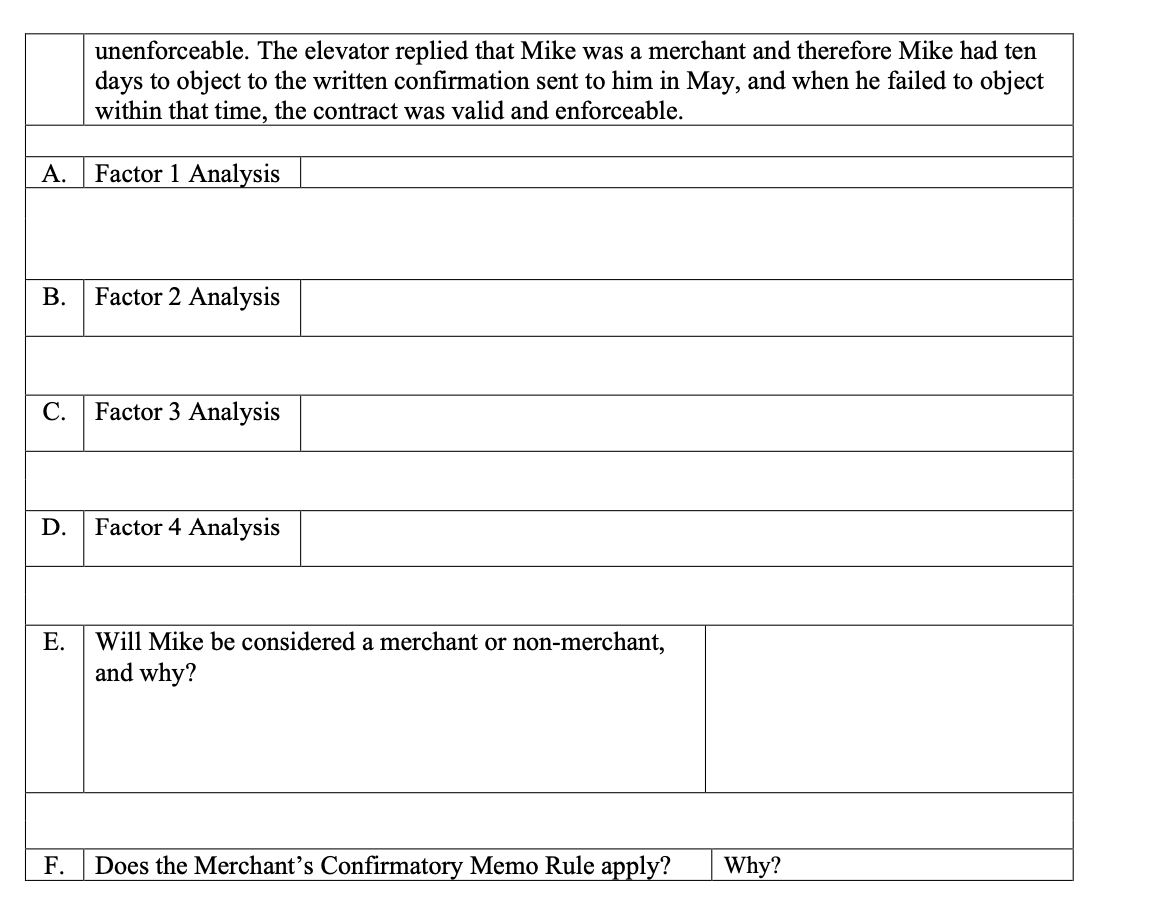 Solved Mike Murphy is a young software developer from | Chegg.com