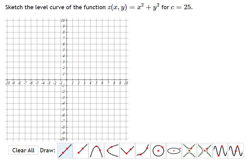 Solved Sketch the level curve of the function z(x,y)=x2+y2 | Chegg.com
