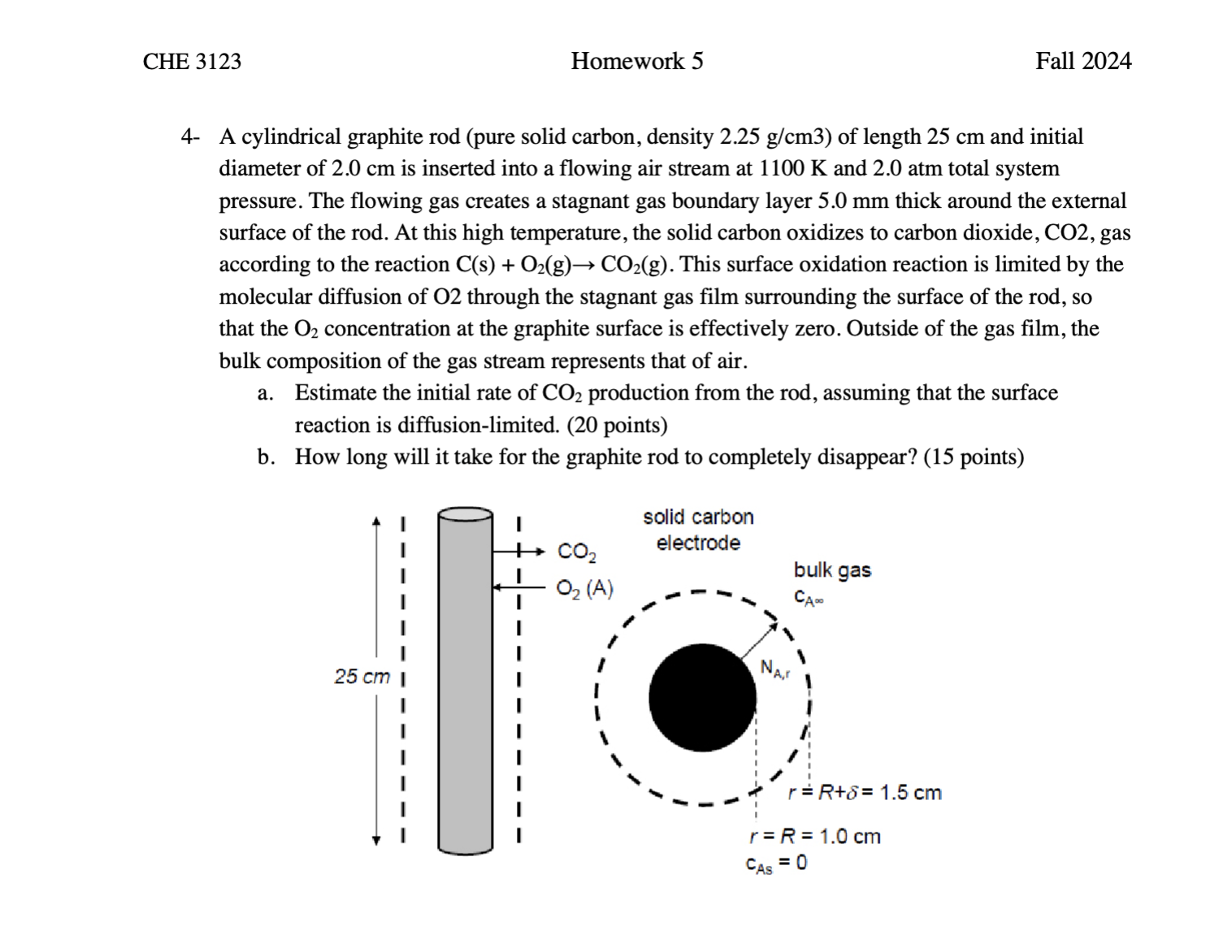 Solved please solve this problem. define all equation used, | Chegg.com