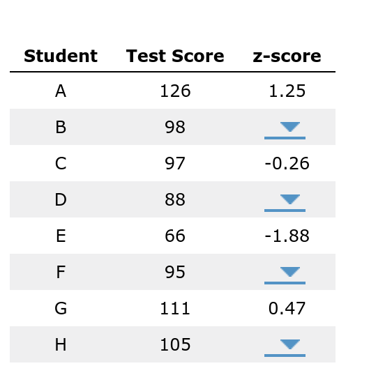 Solved In preparation for the upcoming school year, a | Chegg.com