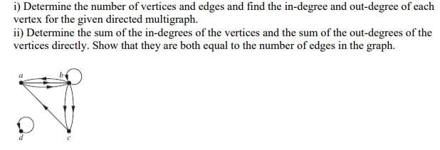 Solved i) Determine the number of vertices and edges and | Chegg.com