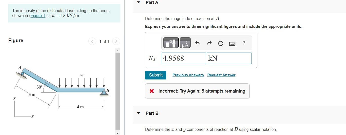 Solved The intensity of the distributed load acting on the | Chegg.com