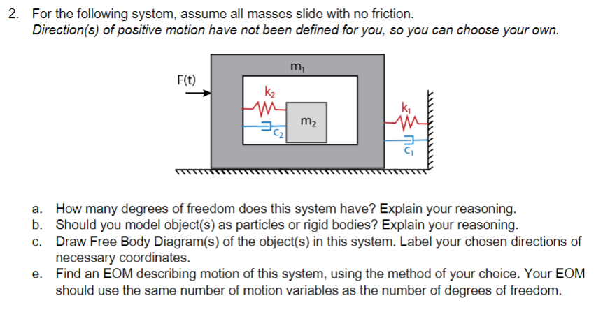 Solved For the following system, assume all masses slide | Chegg.com
