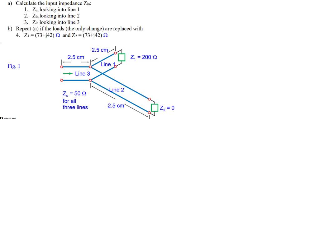 Solved a) Calculate the input impedance Zin: 1. Zin looking | Chegg.com