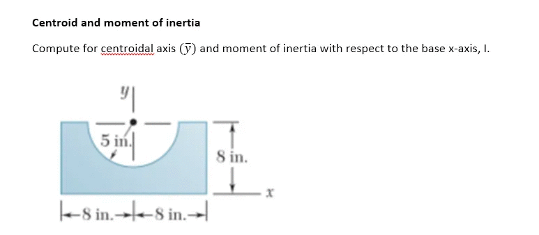 Solved Centroid and moment of inertia Compute for centroidal | Chegg.com