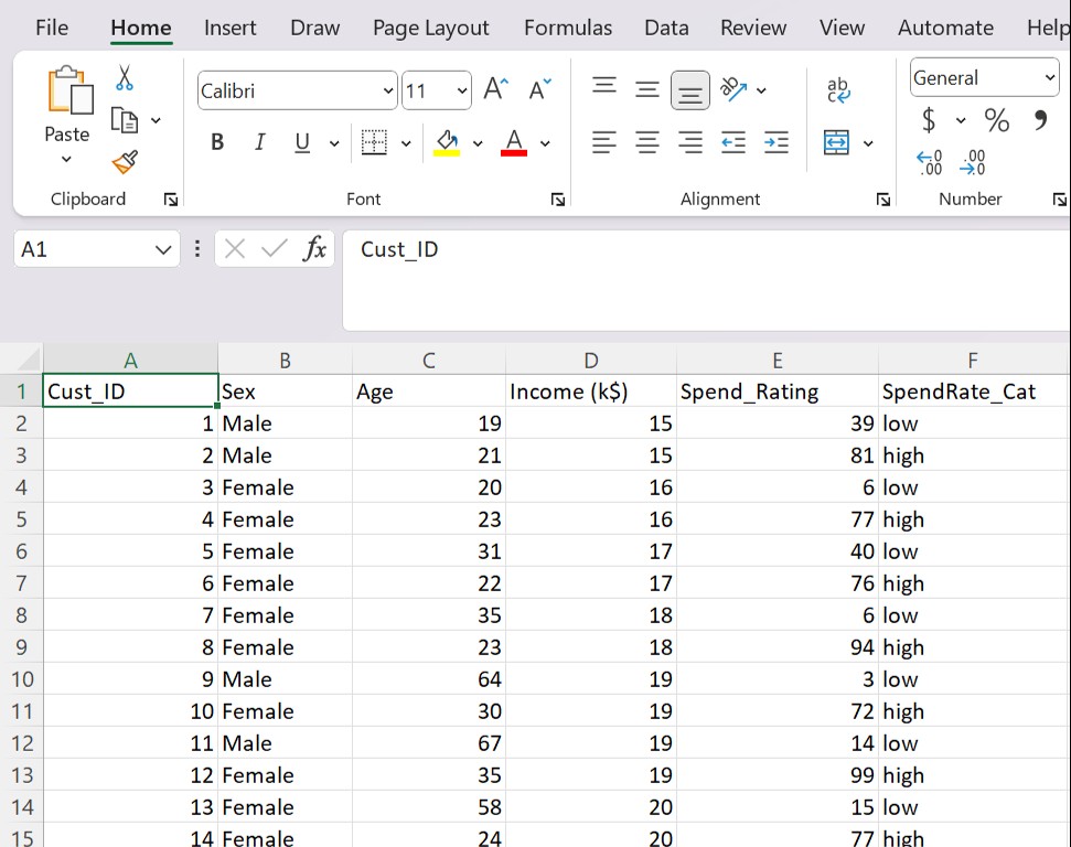 Solved Can you help me think of a supervised method for my | Chegg.com