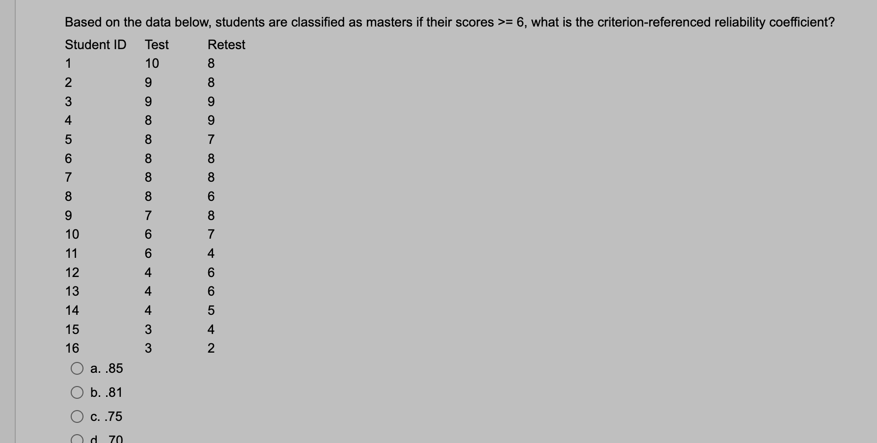 Solved a. .85 b. .81 C. .75 | Chegg.com