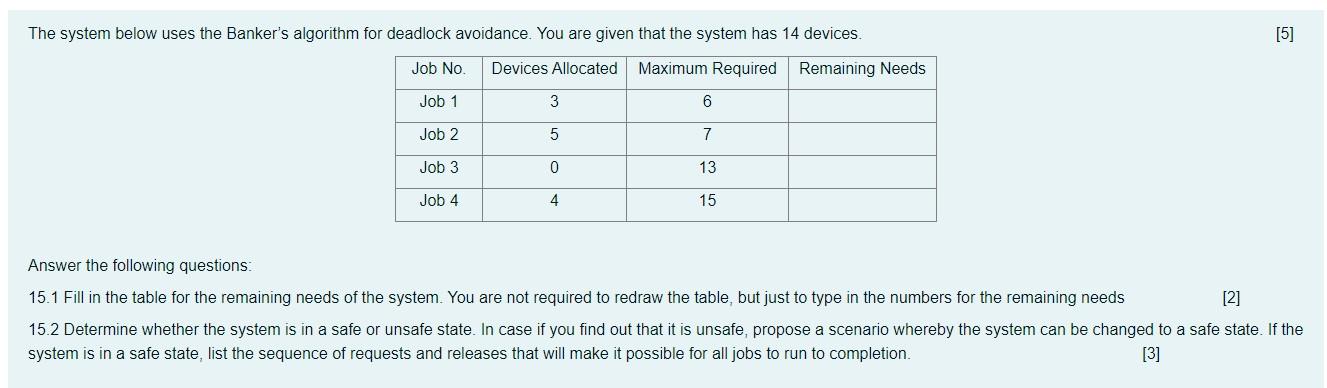 Solved The system below uses the Banker's algorithm for | Chegg.com