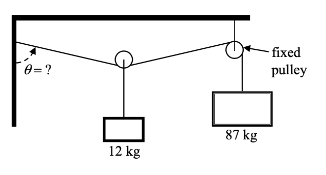 Solved Examine the frictionless pulley system to the right, | Chegg.com