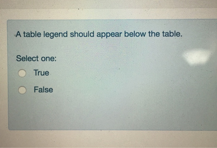Solved A table legend should appear below the table Select | Chegg.com