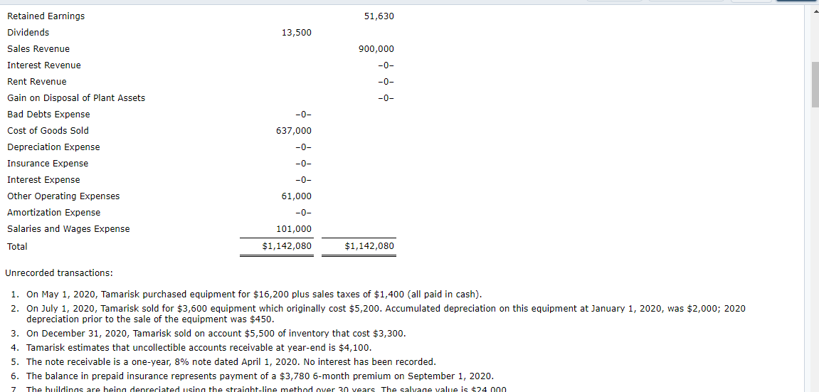 Solved Comprehensive Problem 9 (Part Level Submission) | Chegg.com