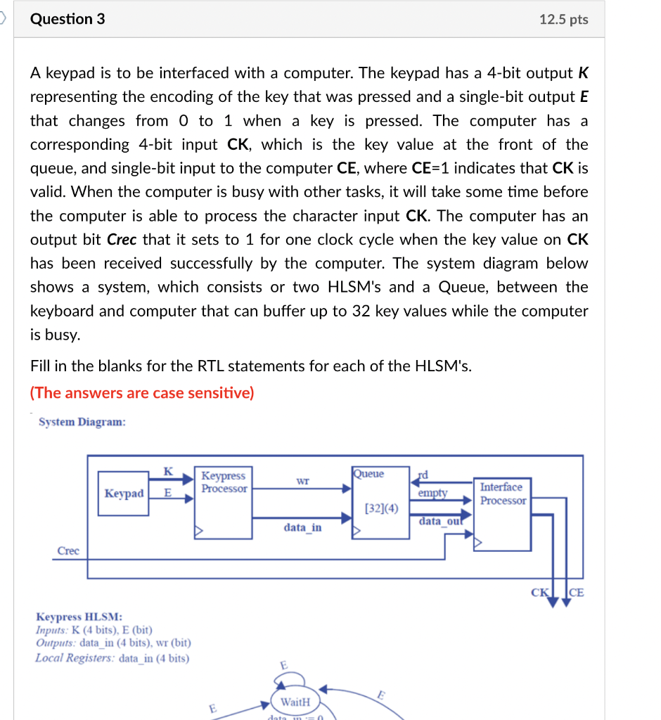 Solved A keypad is to be interfaced with a computer. The | Chegg.com