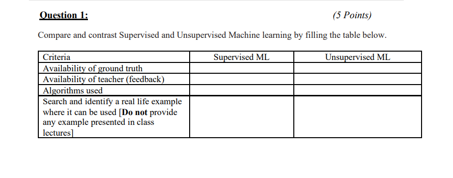 Solved Question 1: (5 Points) Compare and contrast | Chegg.com