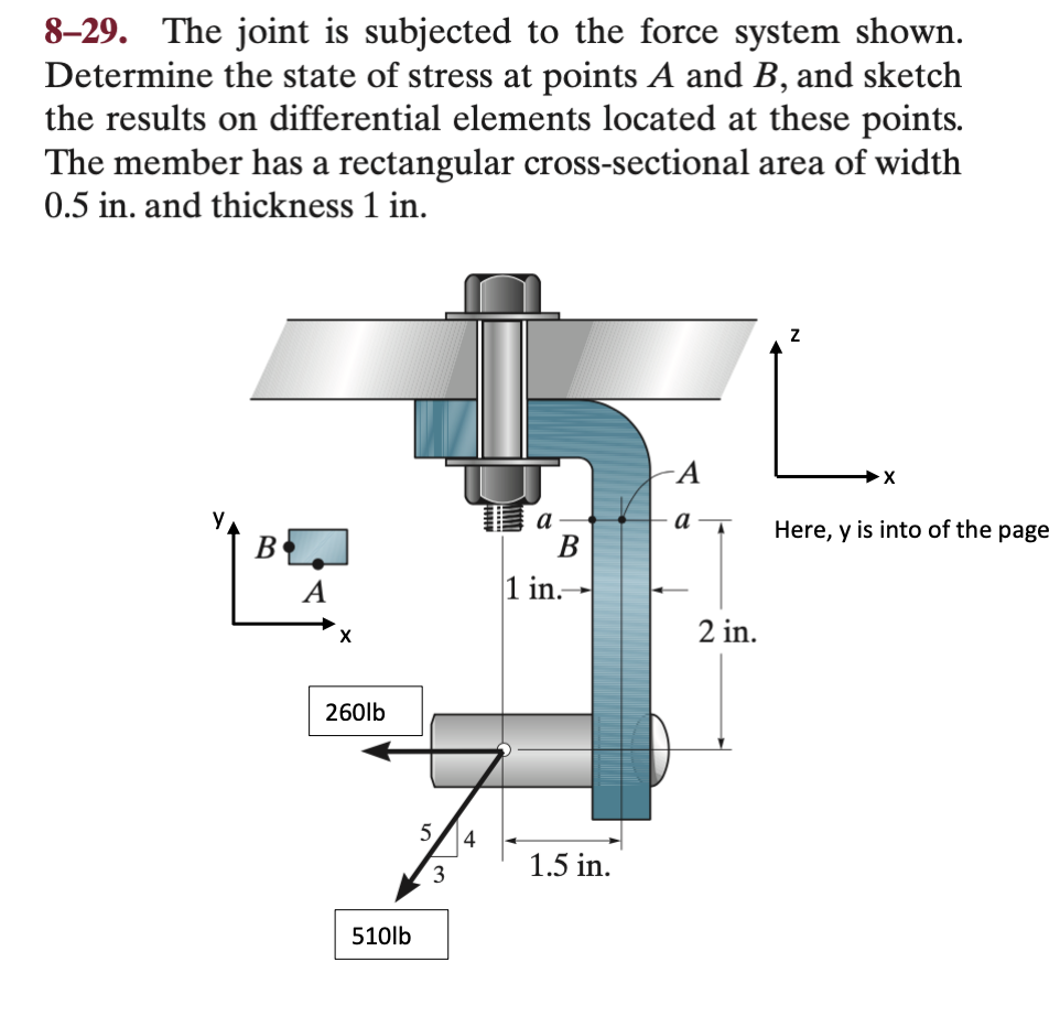 Solved 1.) Find Internal Loads N, V, M, and T. Show your | Chegg.com