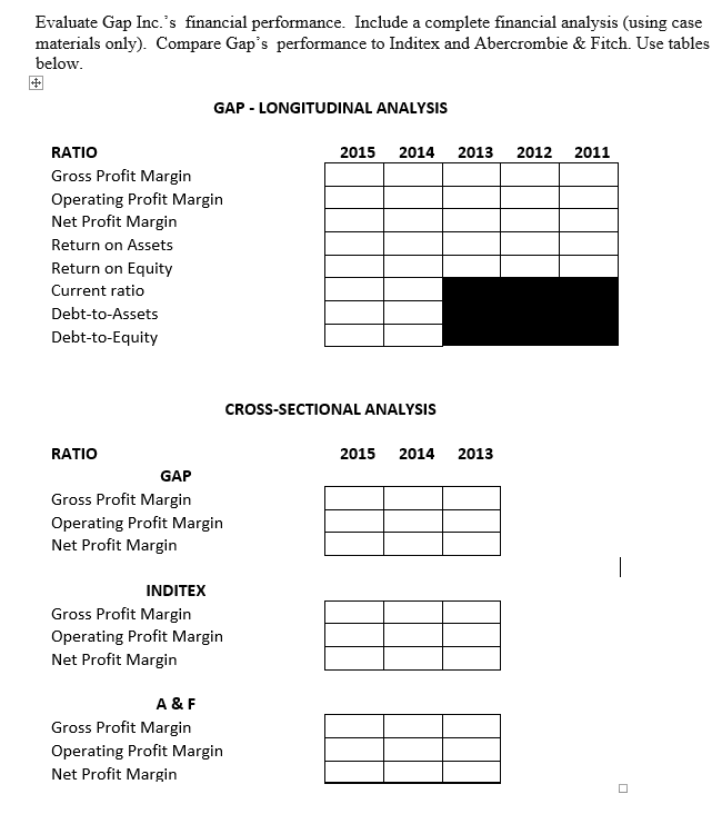 Solved Evaluate Gap Inc.'s financial performance. Include a | Chegg.com