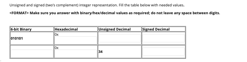 Solved Unsigned and signed (two's complement) integer | Chegg.com