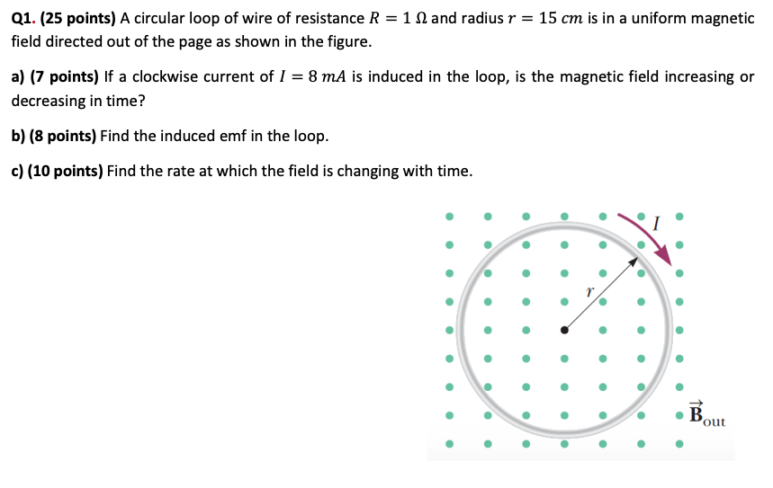Solved Q1. (25 points) A circular loop of wire of resistance | Chegg.com