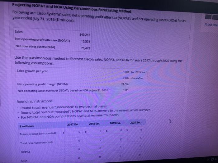 Solved Projecting NOPAT and NOA Using Parsimonious | Chegg.com