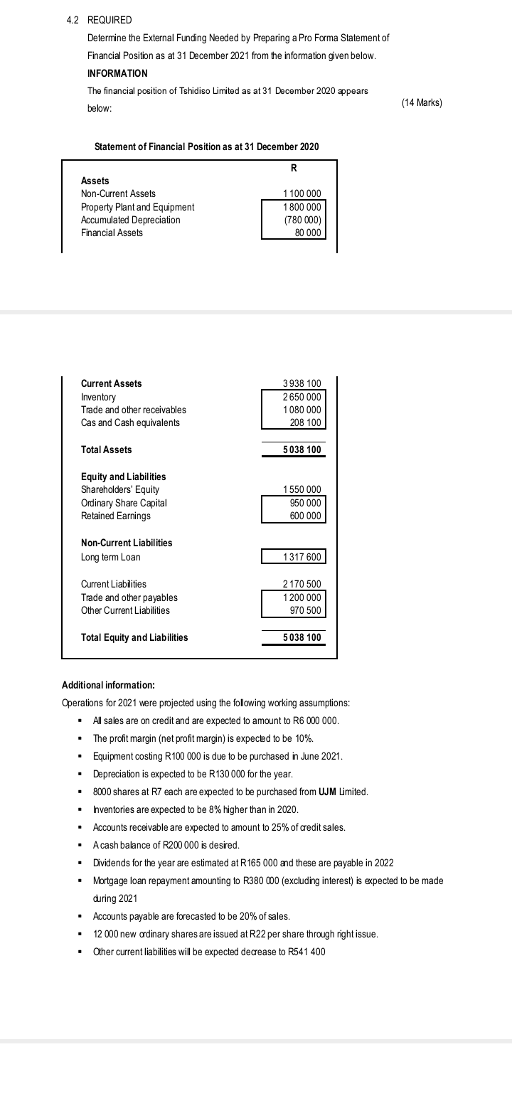 4.2 REQUIRED Determine the External Funding Needed by | Chegg.com