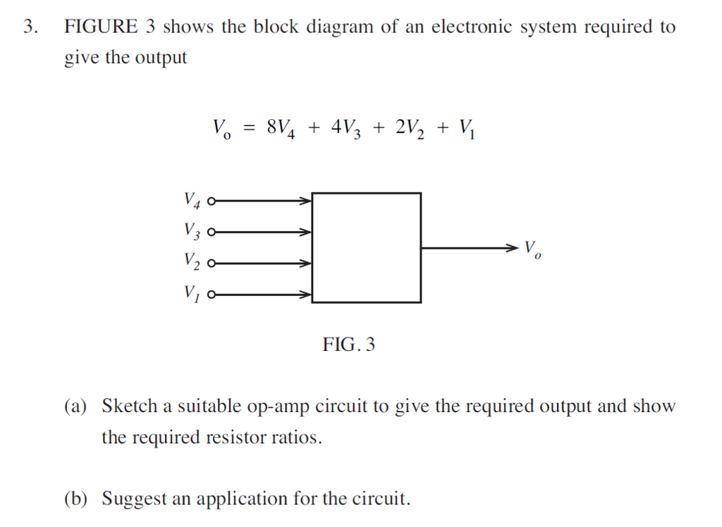 Solved FIGURE 3 shows the block diagram of an electronic | Chegg.com