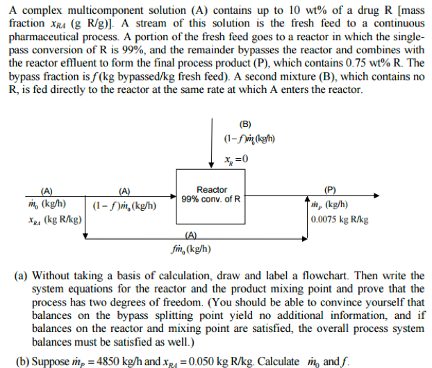 Solved A complex multicomponent solution (A) contains up to | Chegg.com