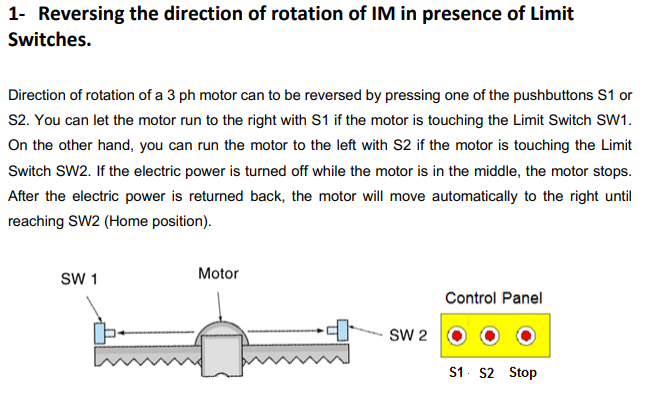 Solved 1- Reversing the direction of rotation of IM in | Chegg.com