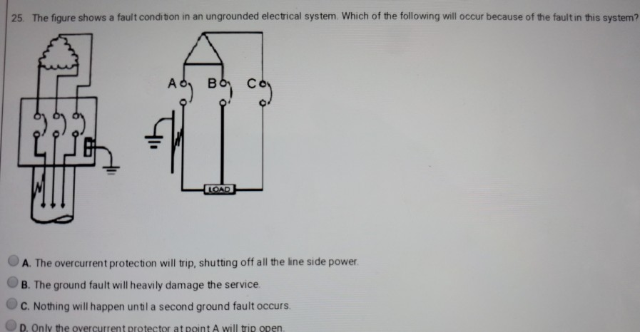 Solved In An Ac Circuit The Total Opposition To The Flow Of