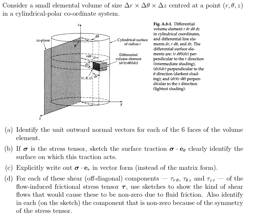 Solved Consider a small elemental volume of size Δr×Δθ×Δz | Chegg.com