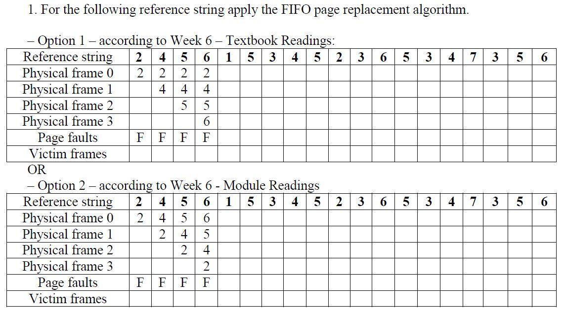 Solved For the following reference string apply the FIFO | Chegg.com