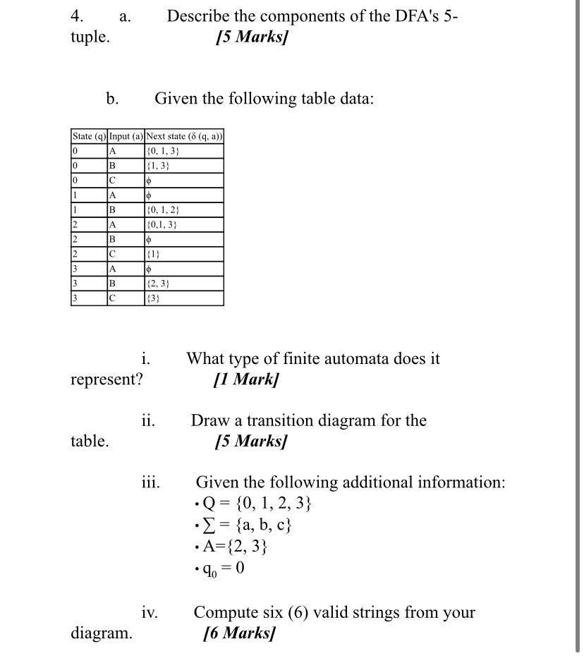 Solved 4. a. Describe the components of the DFA's 5tuple. [5 | Chegg.com