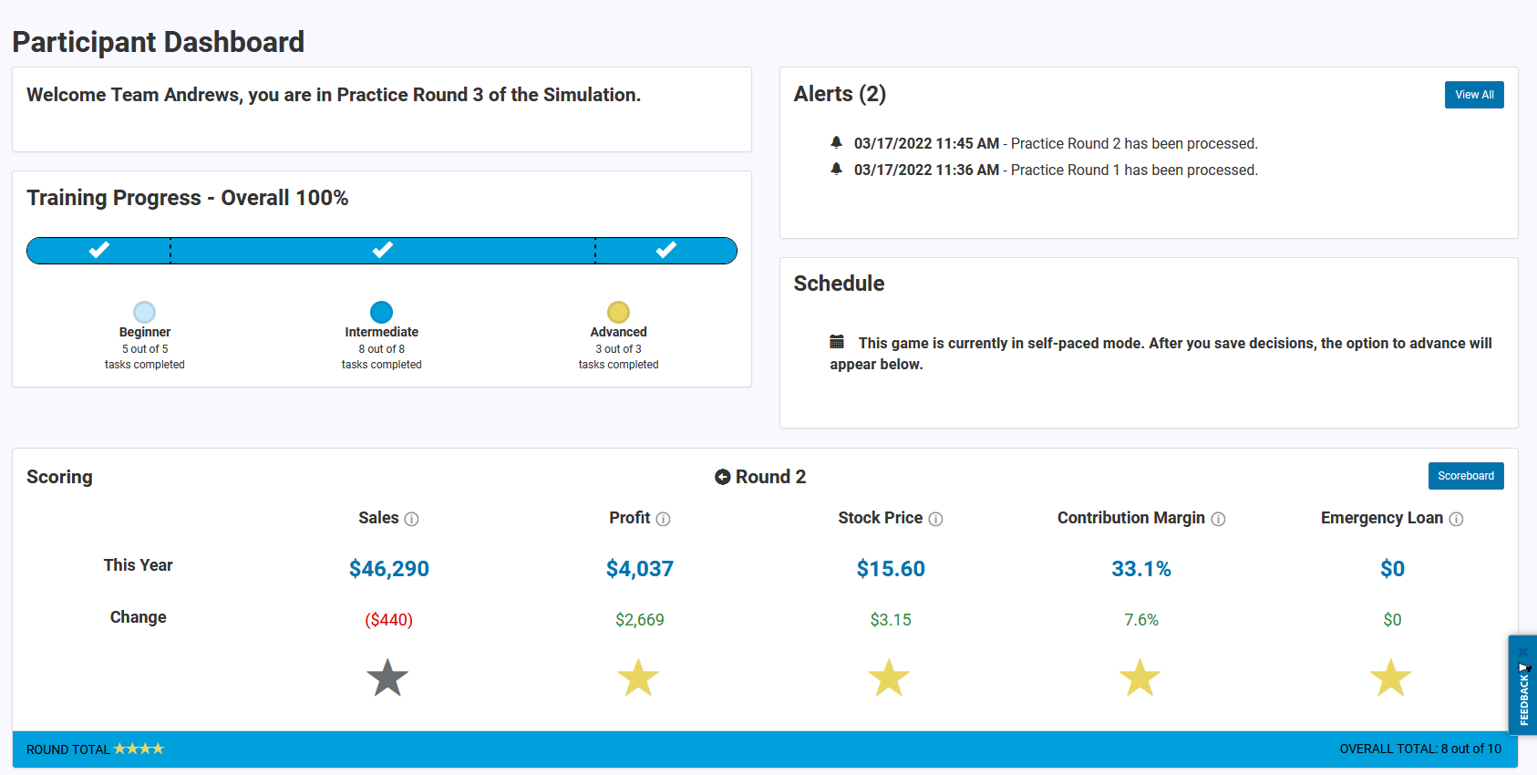 I need help making CAPSIM Decisions and and | Chegg.com