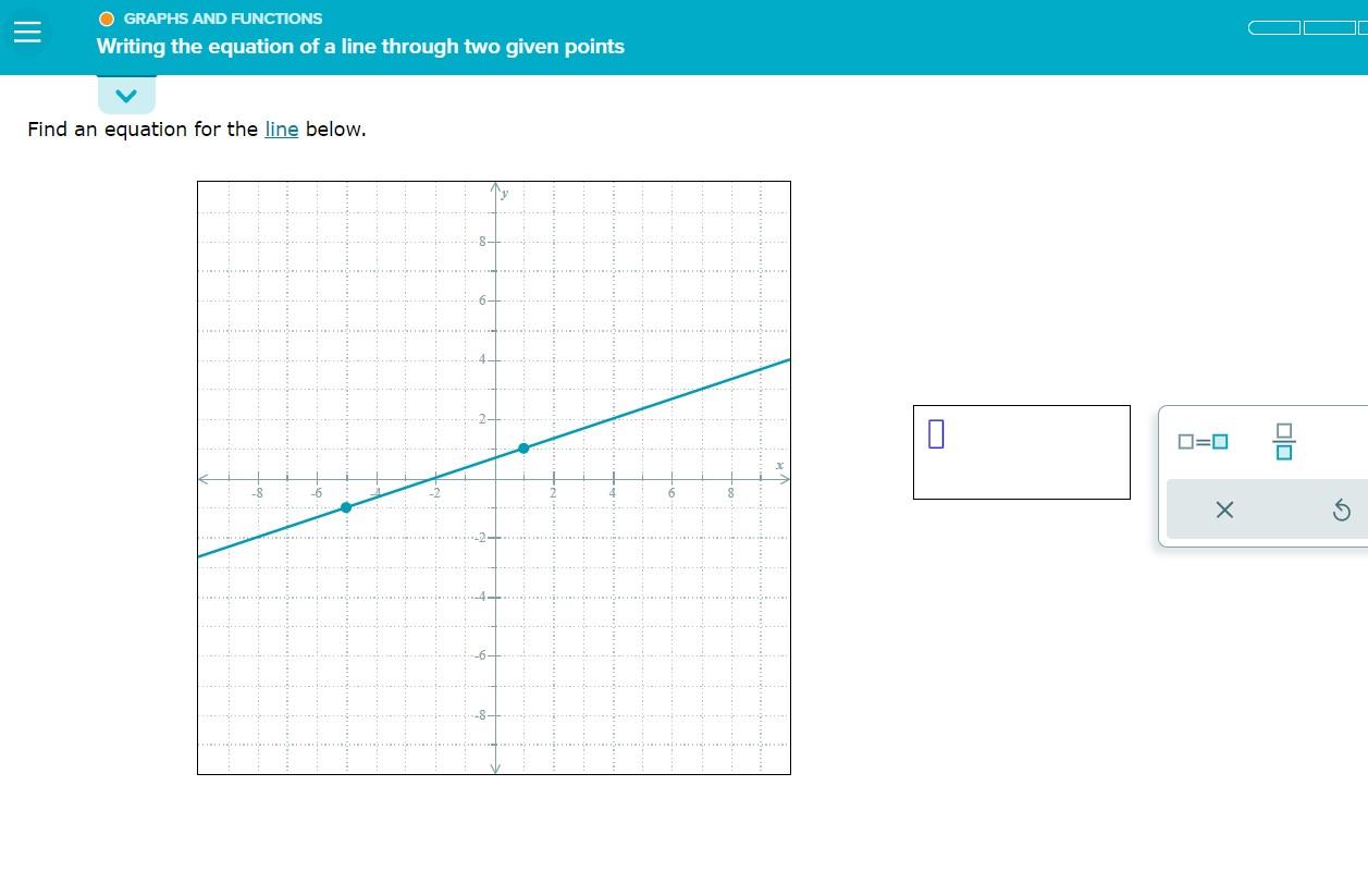 Solved Graphs And Functions Writing The Equation Of A Line