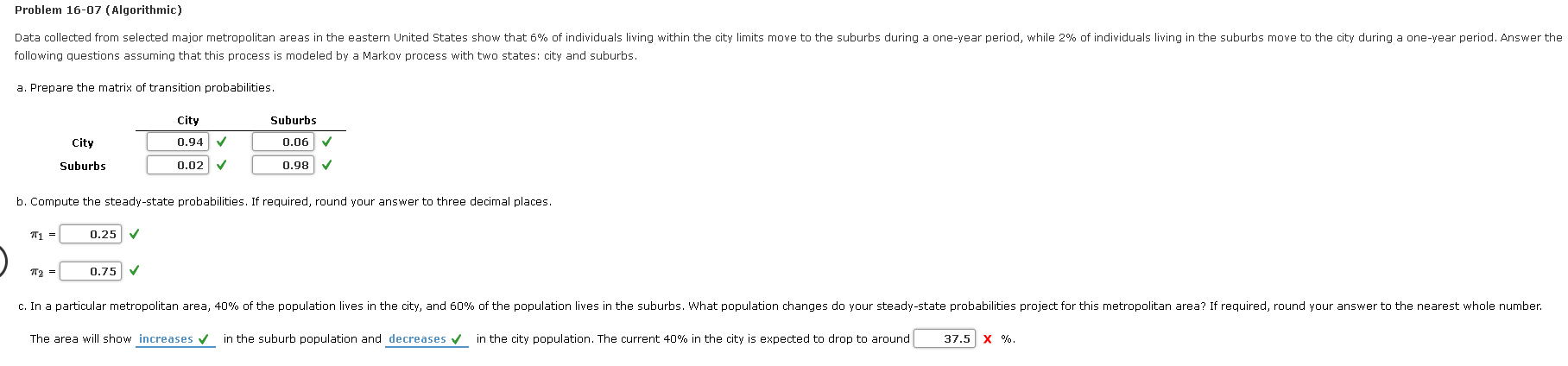 Solved Problem 16-07 (Algorithmic) Data collected from | Chegg.com